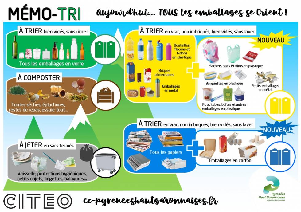 CONTAINERS TRI SÉLECTIF - SEILHAN - Bins